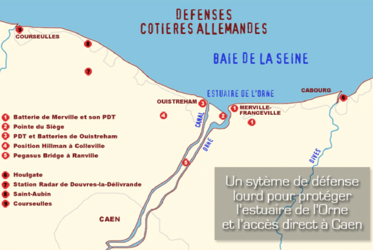 The Battery • Batterie de Merville