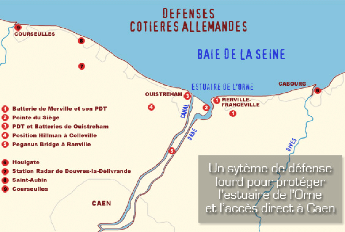 The Battery • Batterie de Merville