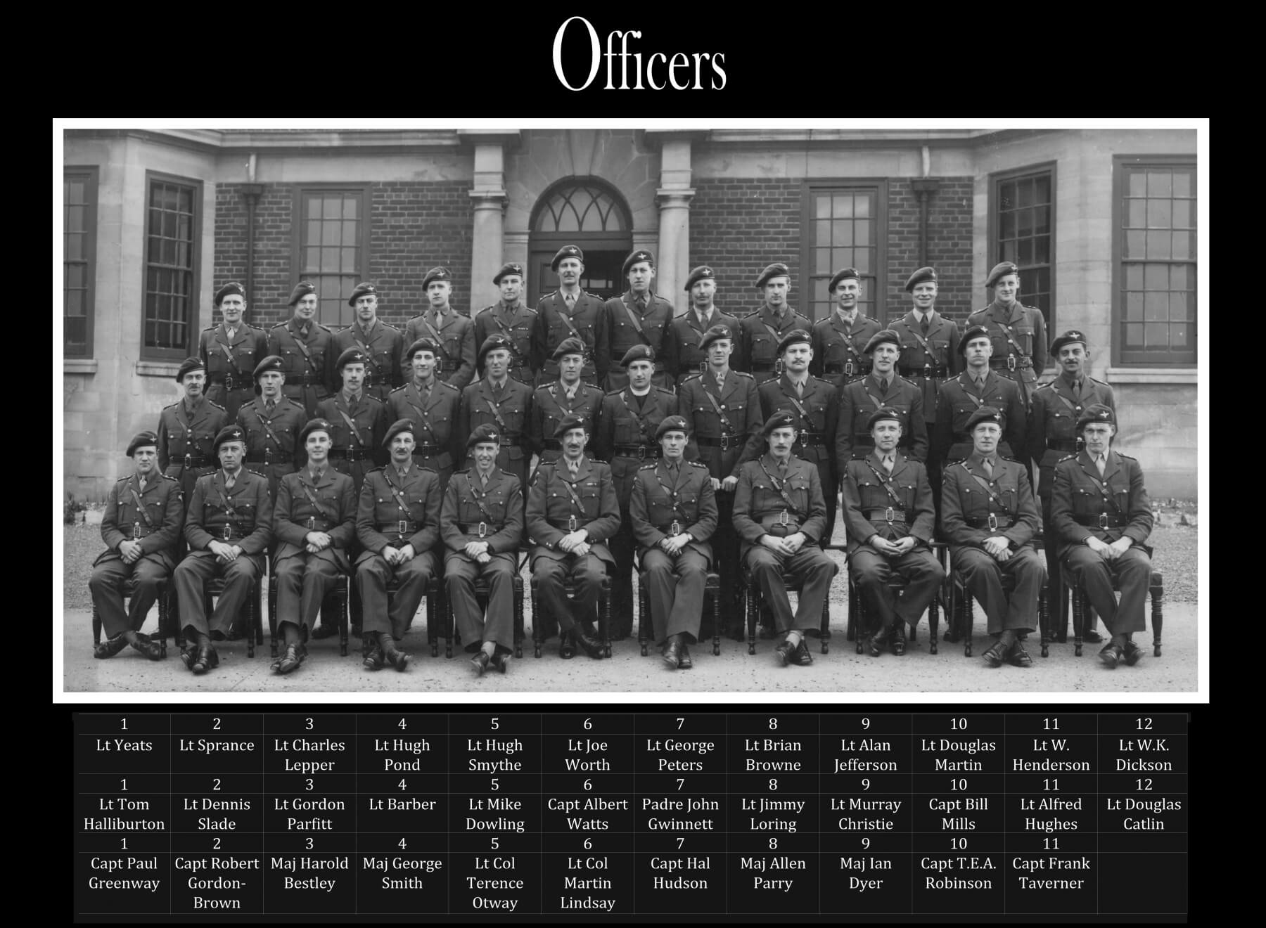 The 6th Airborne Division • Batterie de Merville